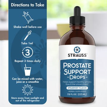 Prostate Support Drops™ – Strauss Naturals USA