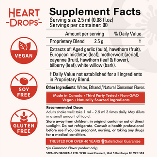 Strauss Heartdrops® - Herbal Heart Supplements – Strauss Naturals USA