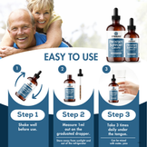 Prostate Support Drops™ – Strauss Naturals USA