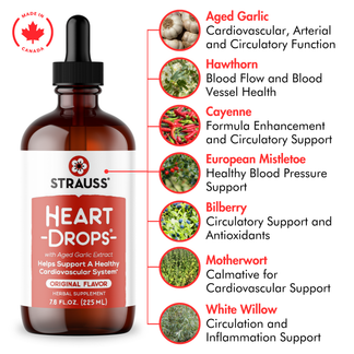 Heartdrops® – Strauss Naturals USA